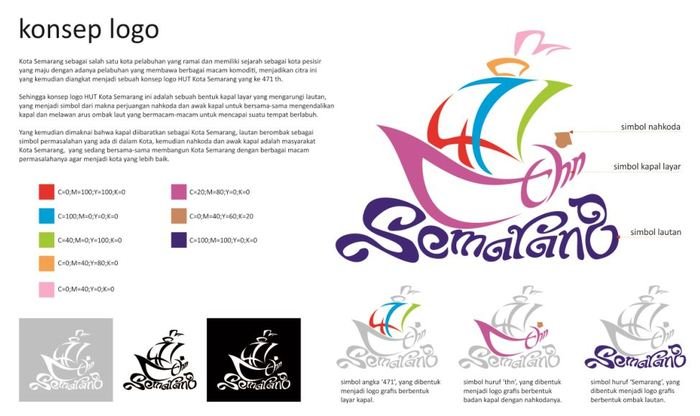 LOMBA DESAIN LOGO HUT SEMARANG 471 by ZARRAH STUDIO & GALLERY at ...