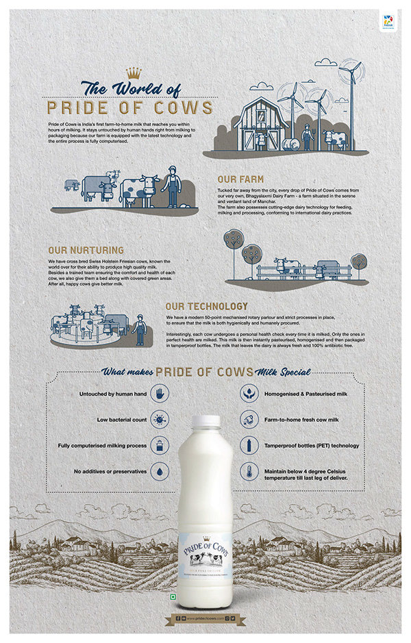 Pride of Cows Milk Print Campaign by Mrunal Naik at Coroflot.com