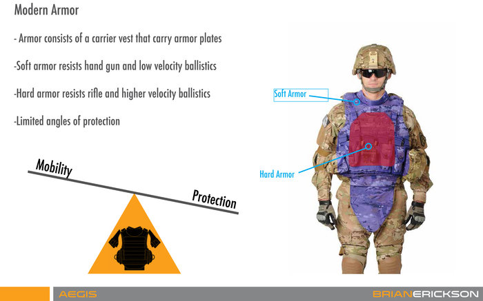 Adaptive Combat Armor by Brian Erickson at Coroflot.com