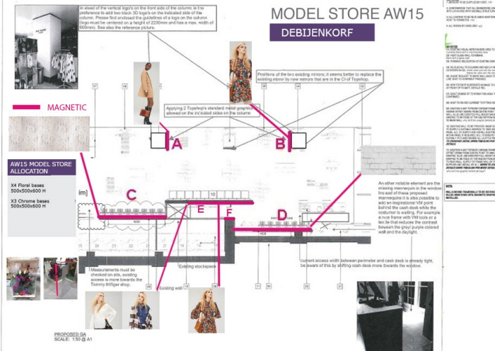 International Visual Operations-layout plans by Sozanne Li at Coroflot.com