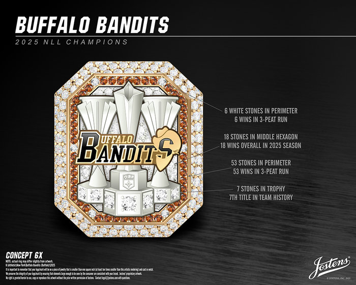 Buffalo Bandits - 2025 NLL Championship Ring by Paul Thomas at Coroflot.com