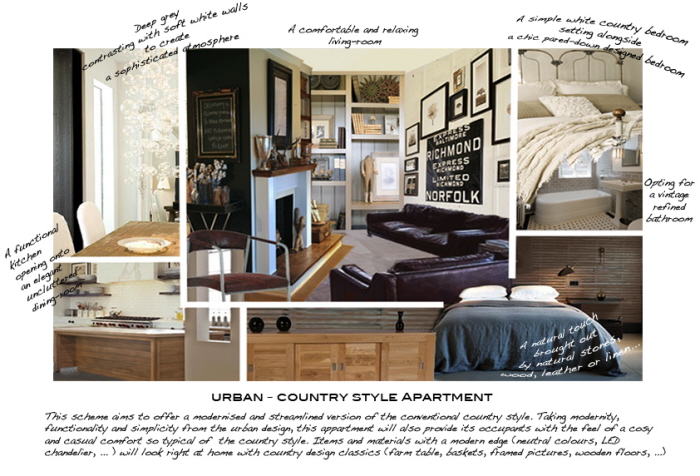 Urban- country style apartment by Laurence Meyer at Coroflot.com