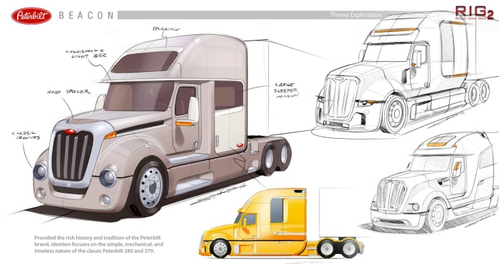 Peterbilt Beacon Class 8 Concept for Local Motors (June 2012) by Marc ...