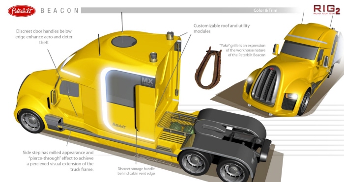 Peterbilt Beacon Class 8 Concept for Local Motors (June 2012) by Marc ...