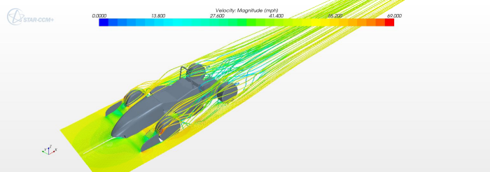 FSAE CFD by Aaron Duran at Coroflot.com