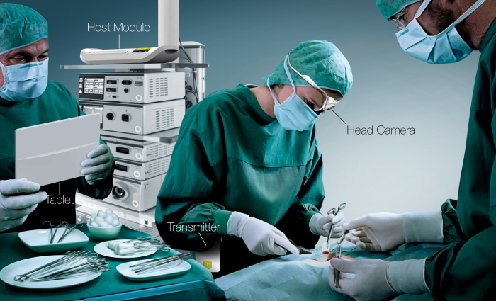 Surgery Video Recording System by Mingyu Liu at Coroflot.com