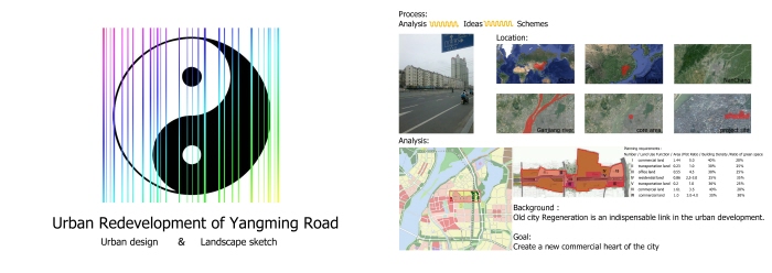 An upload by Qinglin LIU on Coroflot: to the project LIUQinglinPortfolio1