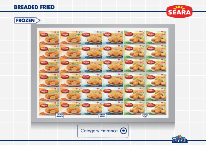 Farm Fresh - Planogram by Khizer Farooq at Coroflot.com