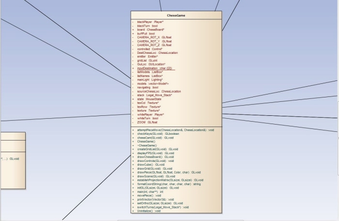 3D OpenGL Chess (From Scratch) by Joshua Sanders at Coroflot.com