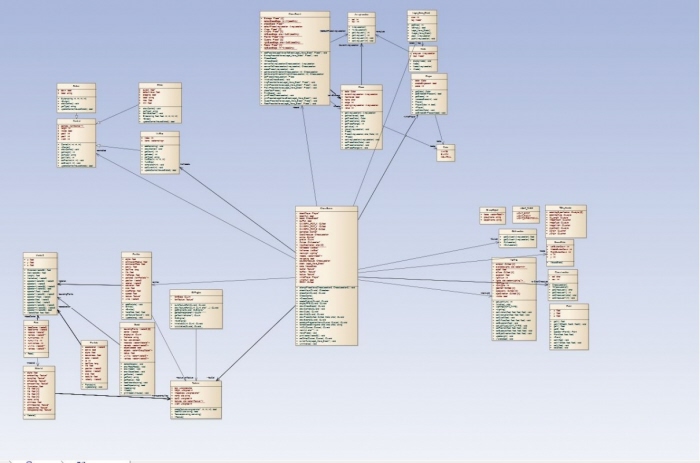 3d Opengl Chess From Scratch By Joshua Sanders At