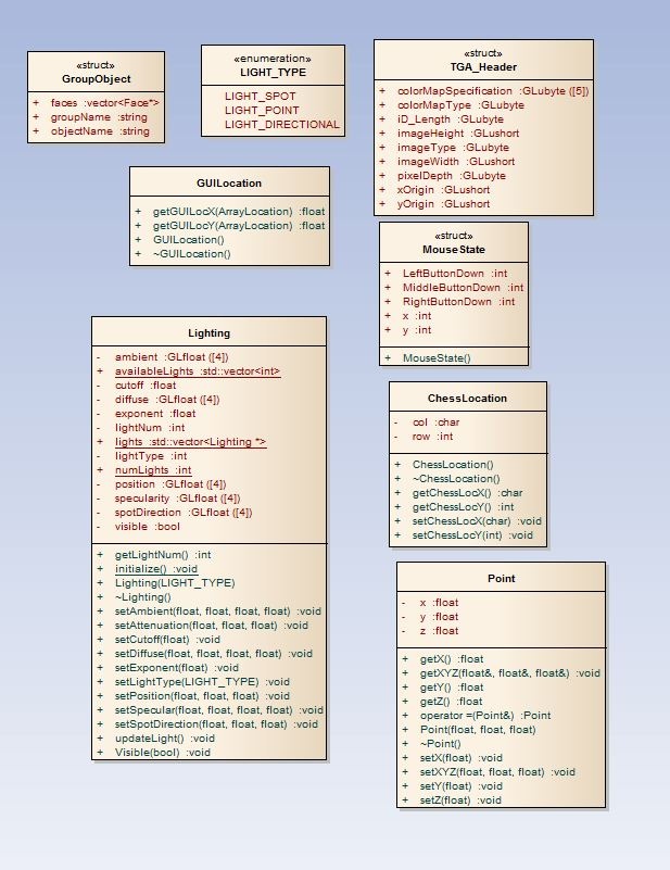 3D OpenGL Chess (From Scratch) by Joshua Sanders at Coroflot.com