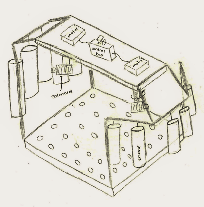 RoboChime by Nathan McKerley at Coroflot.com