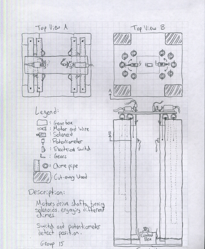 RoboChime by Nathan McKerley at Coroflot.com