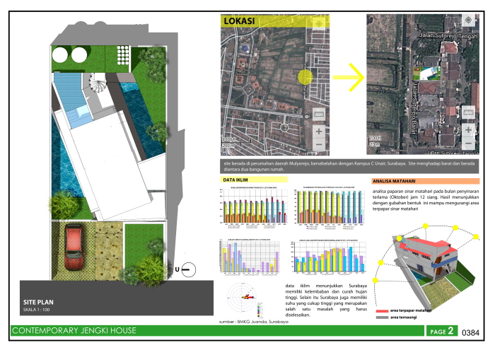CONTEMPORARY JENGKI HOUSE by RIGAN SATRIA at Coroflot.com