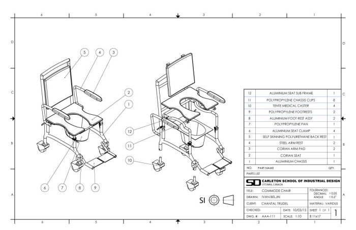 Commode Chair for Hospital Environments by Ivan Beljin at Coroflot.com