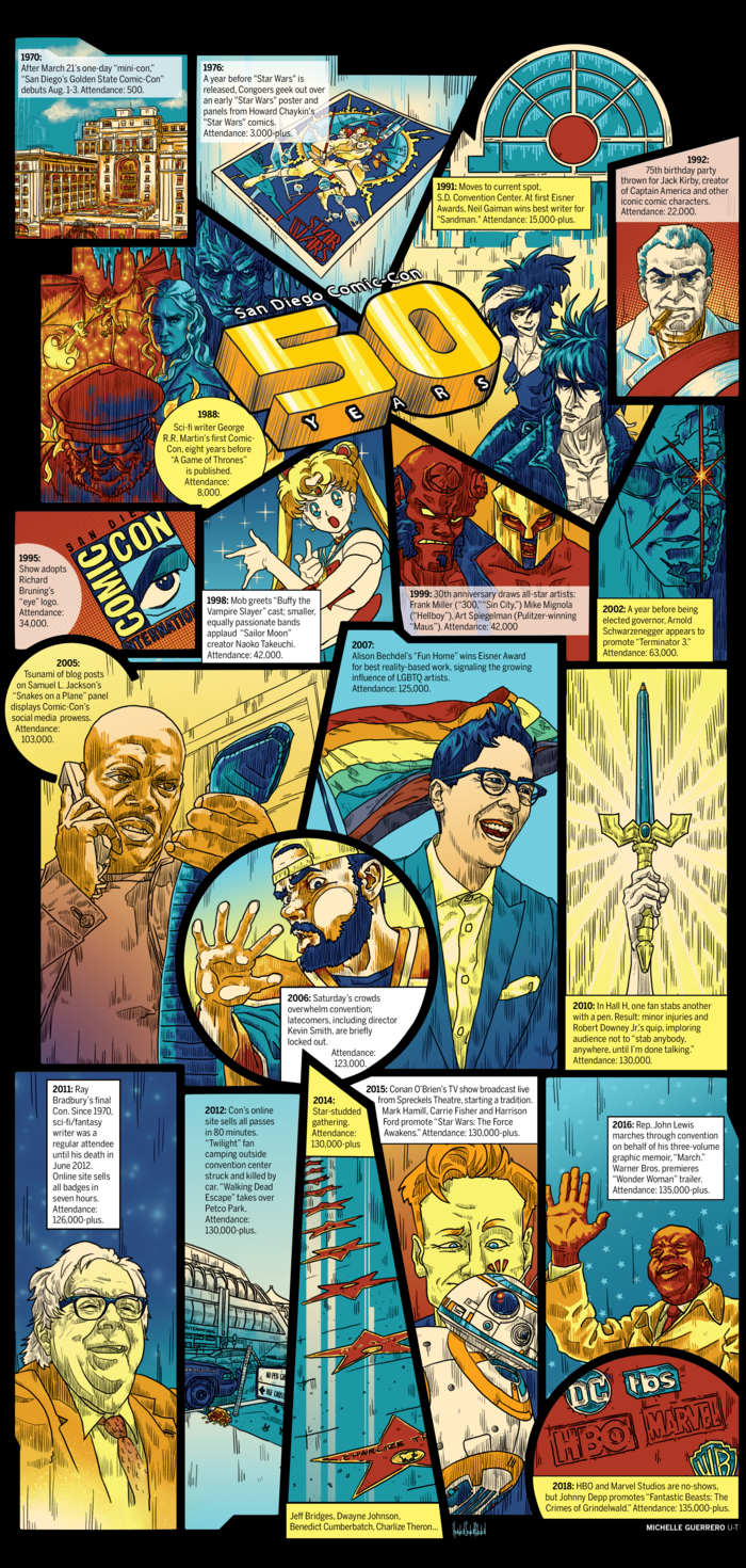 Michelle Guerrero on Coroflot: I created this illustration to accompany ...