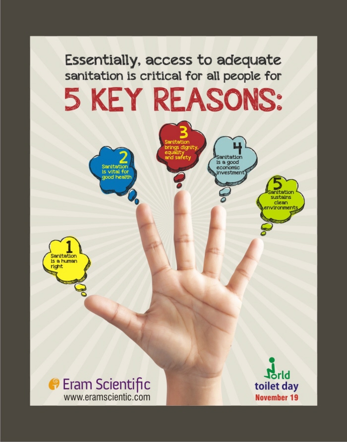 Posters by Veena K John at Coroflot.com