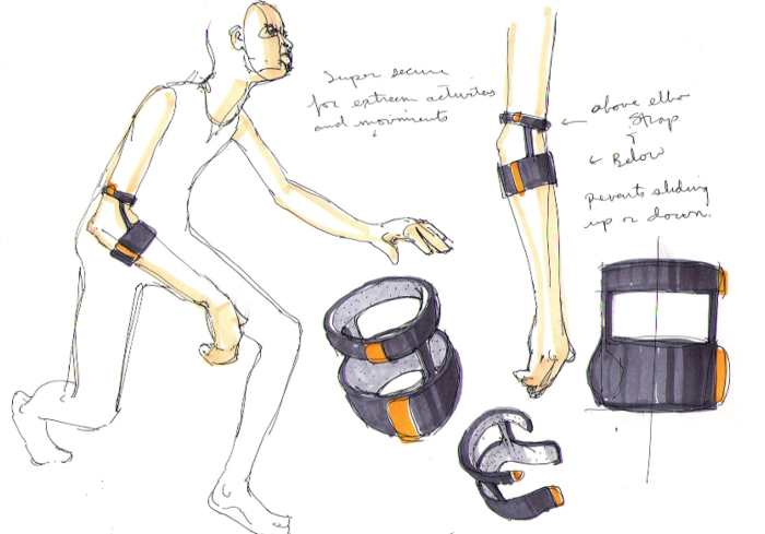 wearable product sketch development by Ronald Lytel at Coroflot.com