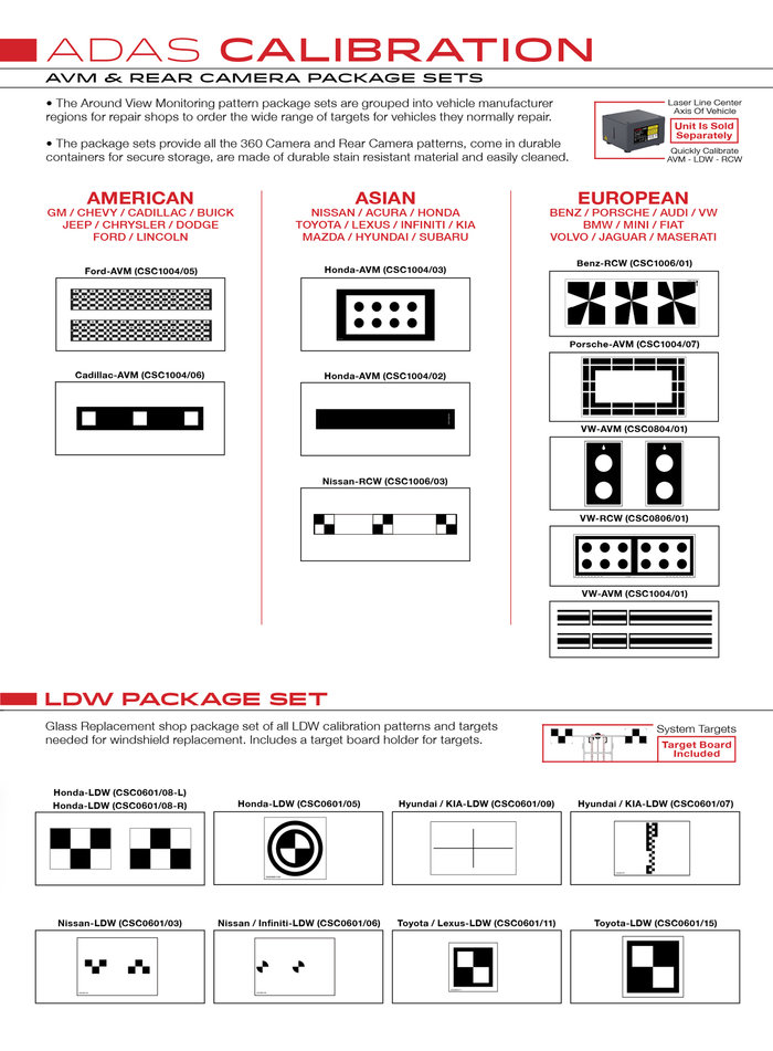 ADAS Toolset Packages Flyer by Daniel Bemiss at Coroflot.com