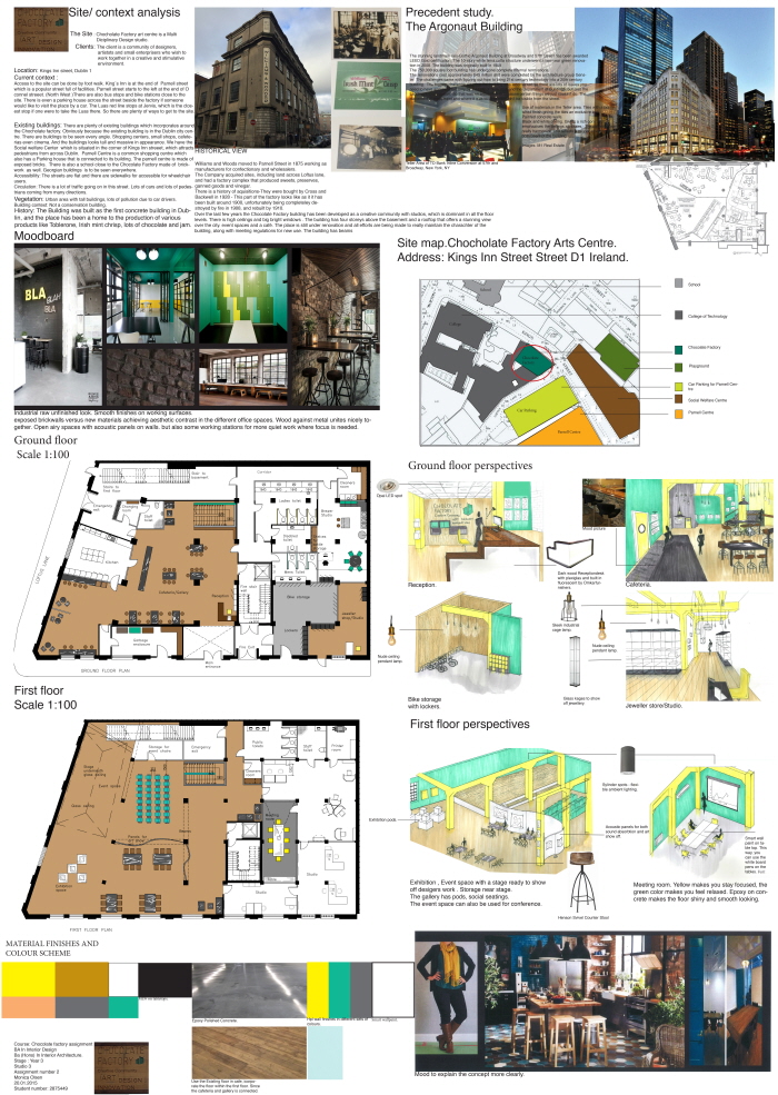 Chocolate Factory Project Griffith college Dublin (2015) by Monica ...