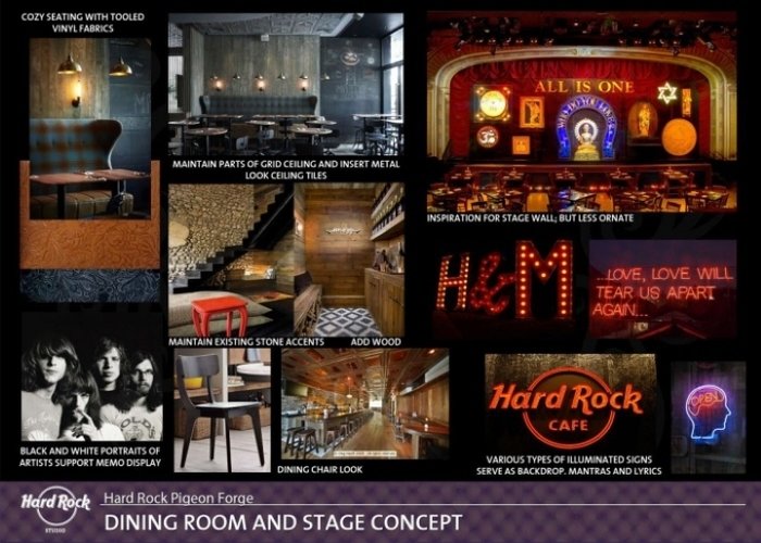 Gatlinburg Relocation Project by MANEESA KELLEY at Coroflot.com