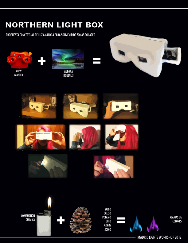 An upload by Lilian López Conde on Coroflot: to the project Northern ...