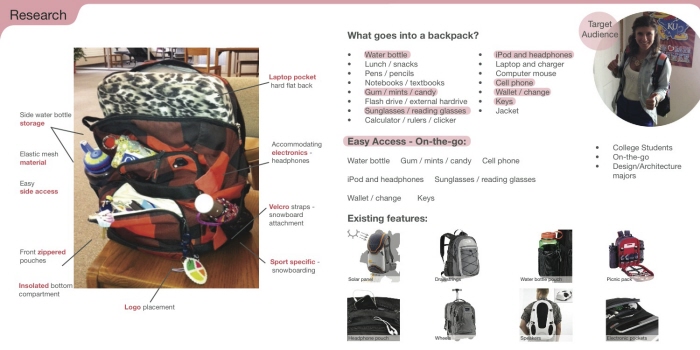 Nike Backpack Product Line Extension by Jesse Gilbert at Coroflot.com