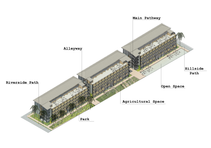 Socialized Housing by Jan Paul Tomilloso at Coroflot.com