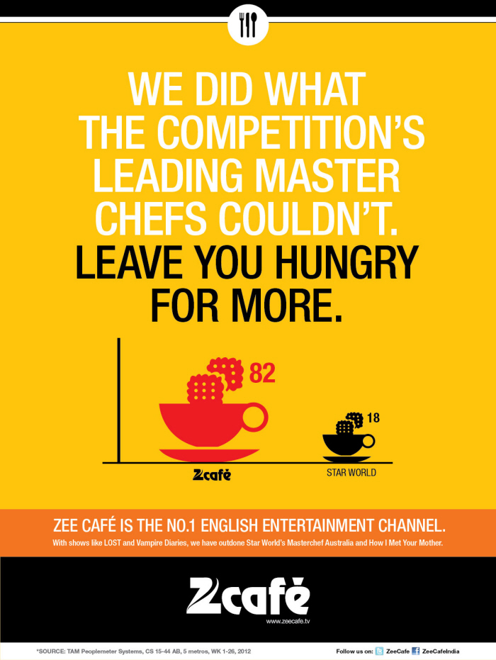 Zee Cafe No.1 Campaign by Siddharth Shah at Coroflot.com