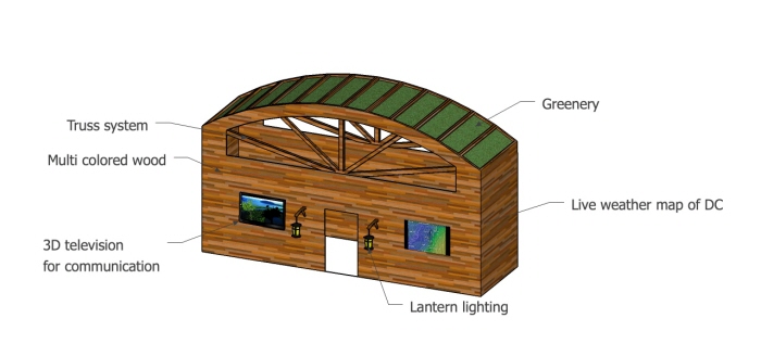 REI Store Design by Angela M. Carlson at Coroflot.com