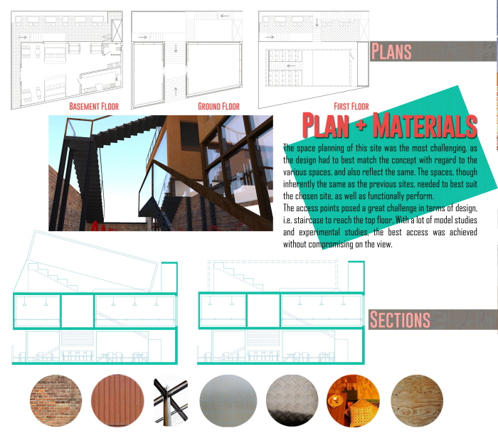 An upload by Sushmita Sukumar on Coroflot: to the project Major Studio Project