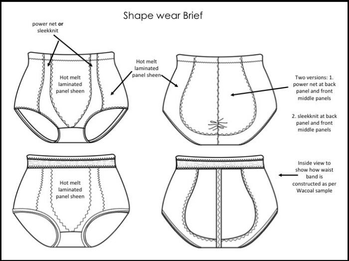 Shapewear by Crystal Rowell at Coroflot.com