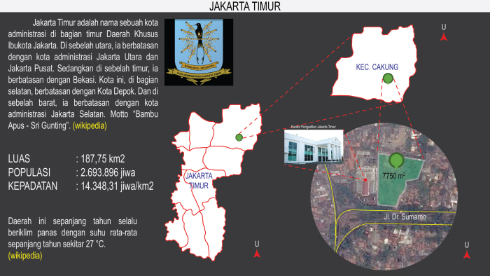 PERANCANGAN ARSITEKTUR 5 - WIDE SPAN by Dicky Andeska Ali at Coroflot.com