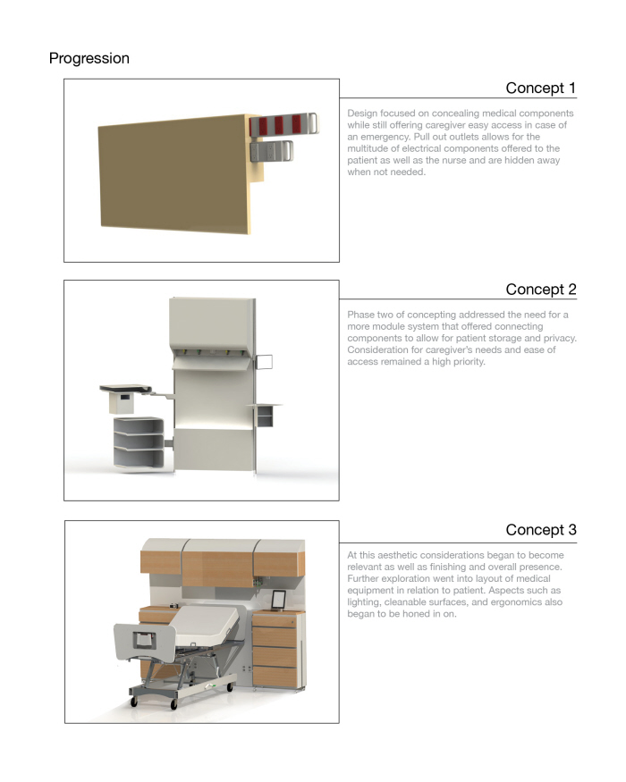 Hospital Headwall Design by Jim Domalewski at Coroflot.com