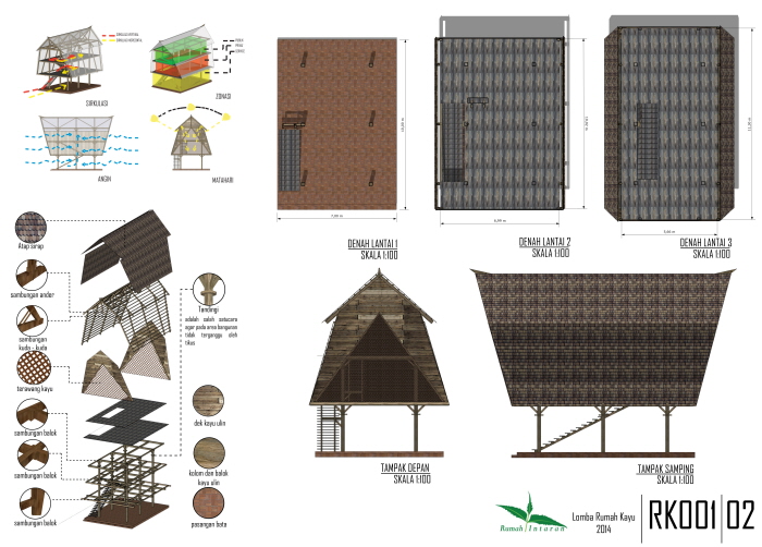 Rumah Intaran Bali Competition by ridho darmawan at Coroflot.com