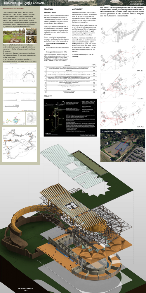 Architecture Diploma Project by Stefan Constantinescu at Coroflot.com