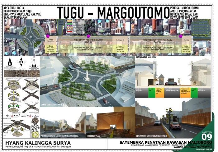 Malioboro Area Design Competition by Alexander Octa at Coroflot.com