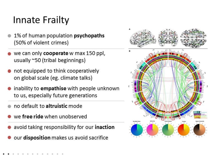 Designing for the Incomplete Human (talk) by Harry Kontos at Coroflot.com