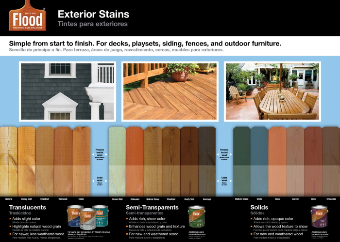 An upload by Geoff Crowe on Coroflot: to the project Home Depot Color ...