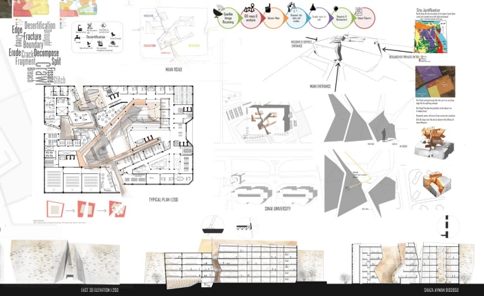 Arish Desert Research Center (Graduation Project) by Shaza Elba at ...