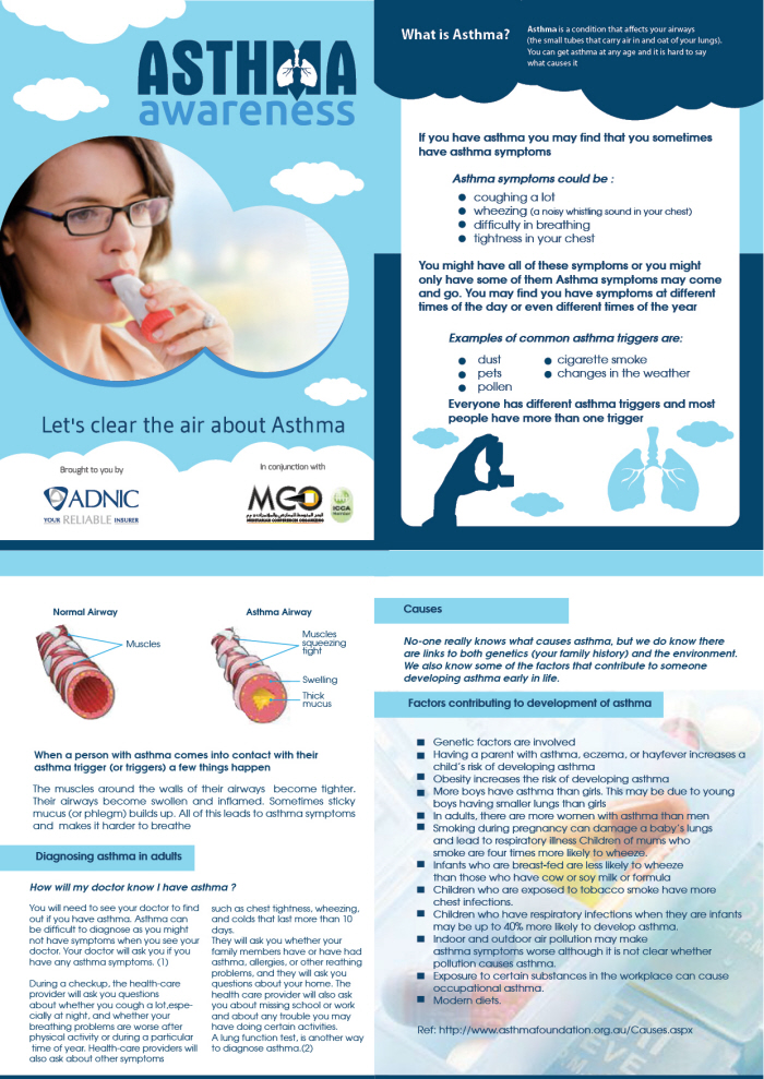 Asthma Awareness Campaign by joel mutia at Coroflot.com