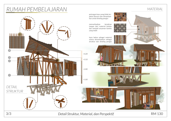 Sayembara Arsitektur Rumah Intaran 2016 by Roid Thomi at Coroflot.com