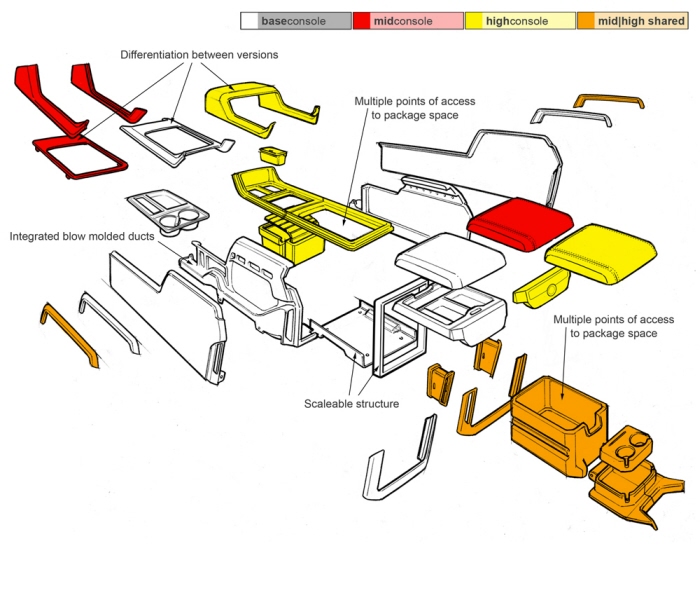 Automotive Interior by Mike Jou at Coroflot.com