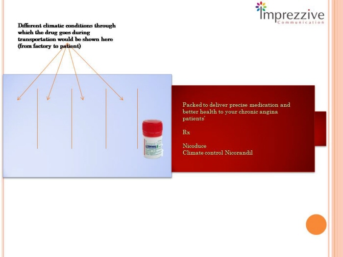 An upload by Imprezzive Communication-SANJAY mehta@imprezzive.com Ph:8080901350 on Coroflot: to ...