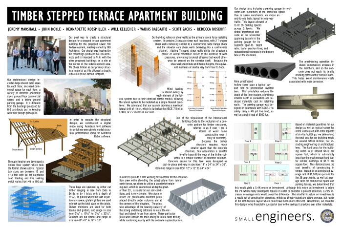 Civil Engineering Senior Design by Jeremy Marshall at Coroflot.com
