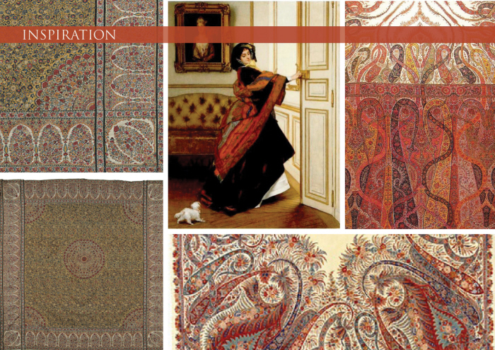 JAMAWAR : A print collection for 'PATINA DESIGNS' by kanishka Kumari at ...