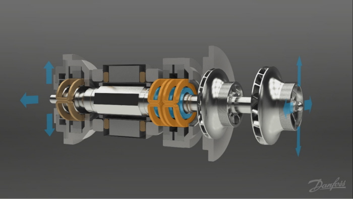 Instructional Video For Danfoss Turbocor by Joel Calvin, M Ed at ...