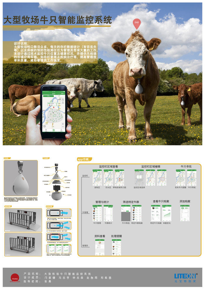 Students' graduation project: system design large cattle farm cattle ...