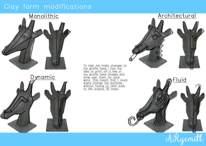 3D Clay Modeling by Alice Ryemill at Coroflot.com