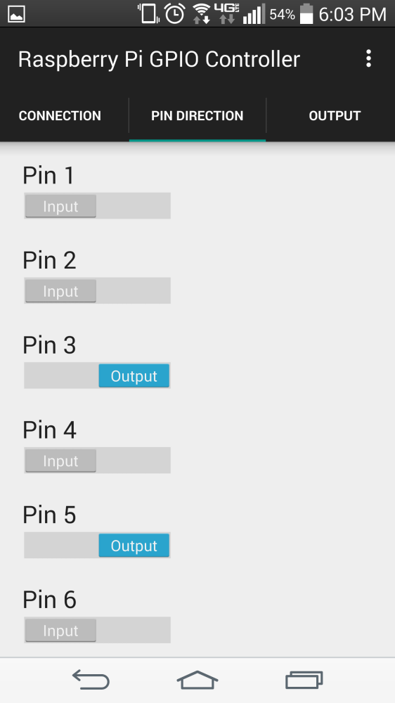 Raspberry Pi GPIO Controller by Peter Muller at Coroflot.com